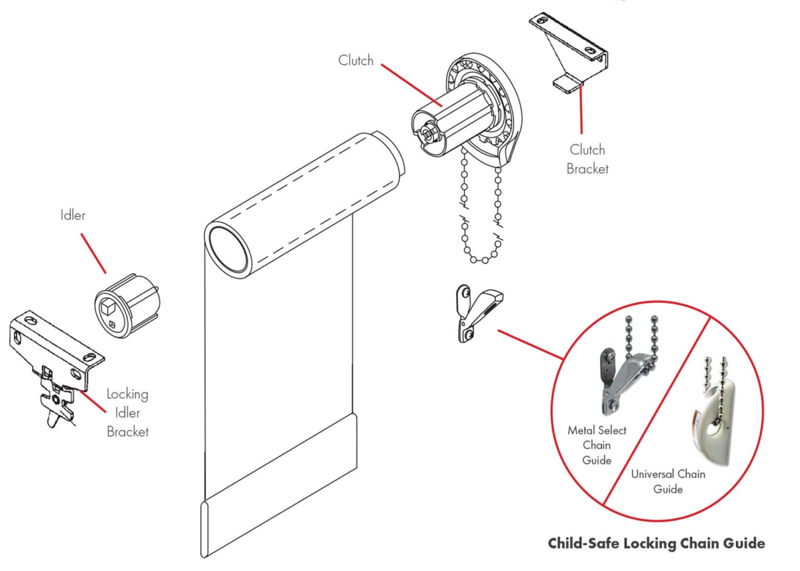Rollease End Plug (Idler) for Clutch Roller Shade - The Custom Shade